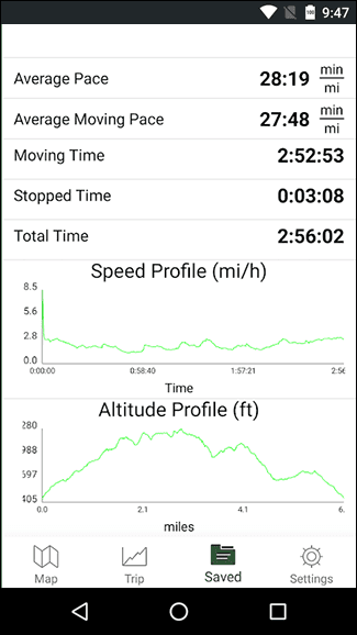 Best free topographic map apps for Android and iPhone - 2023