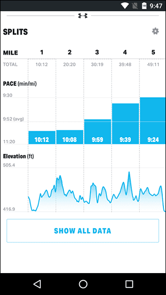 Best free topographic map apps for Android and iPhone - 2023