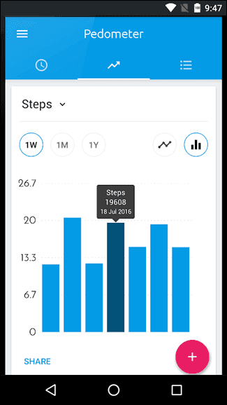 Best apps to measure distance walked in meters for Android - iOS - 2023