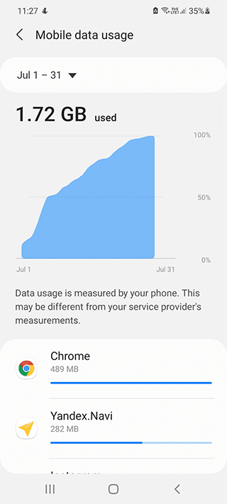does-gps-work-without-internet-data-wifi-on-phone-howto-2022